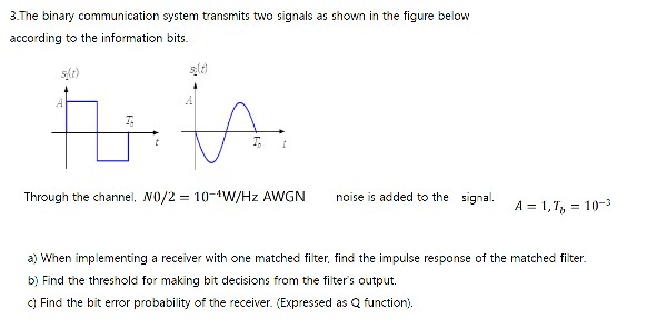 3.The binary communication system transmits two | Chegg.com
