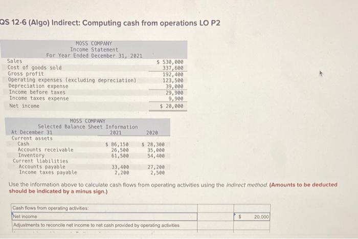 Solved QS 12-6 (Algo) Indirect: Computing cash from | Chegg.com