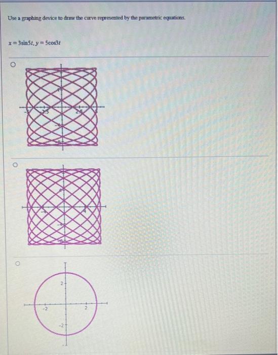 Solved Use a graphing device to draw the curve represented | Chegg.com