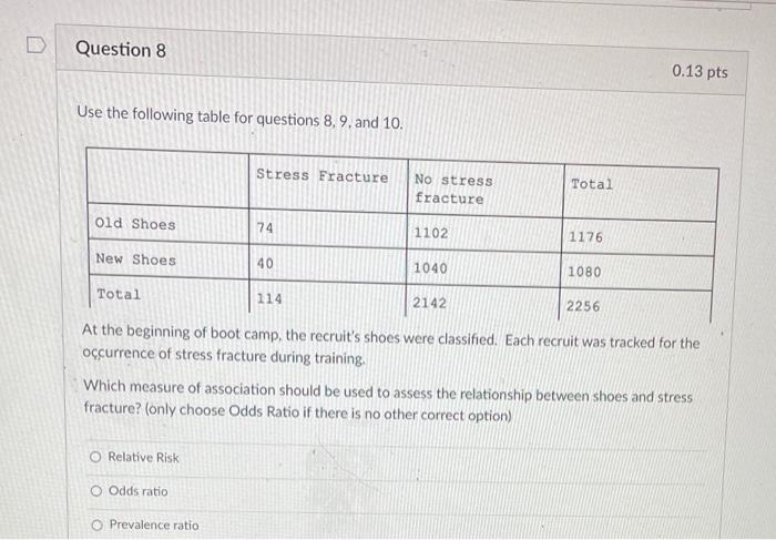 Solved Question 8 0.13 pts Use the following table for | Chegg.com