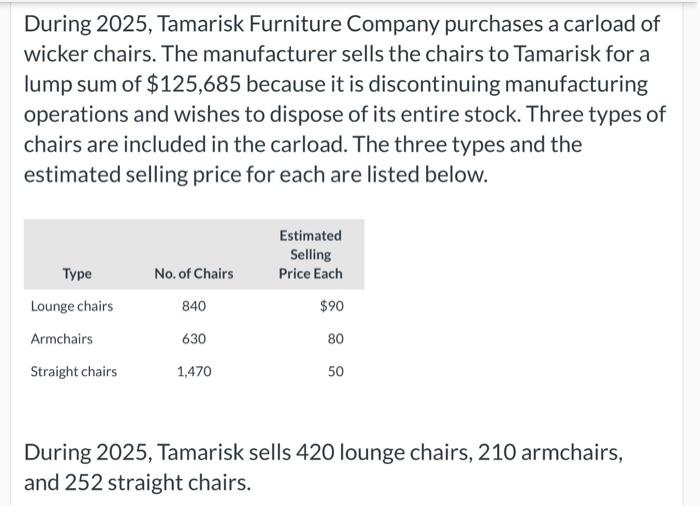 Solved During 2025, Tamarisk Furniture Company purchases a | Chegg.com