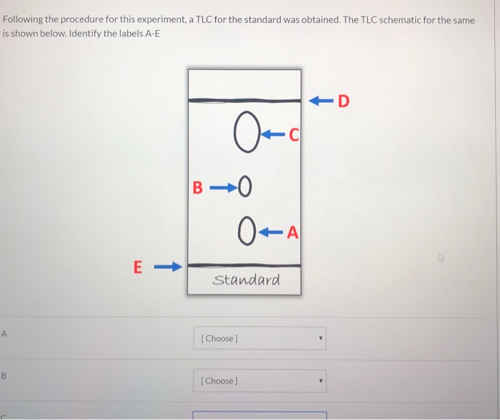 Solved Following the procedure for this experiment, a TLC | Chegg.com