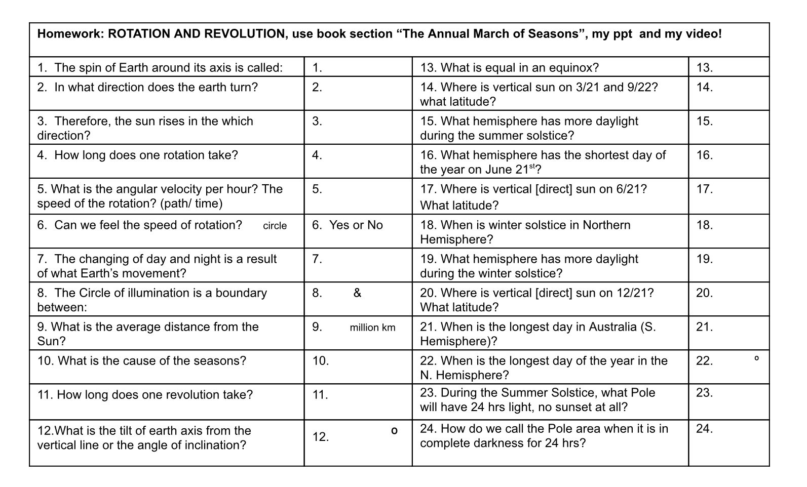 Solved \table[[Homework: ROTATION AND REVOLUTION, use book | Chegg.com