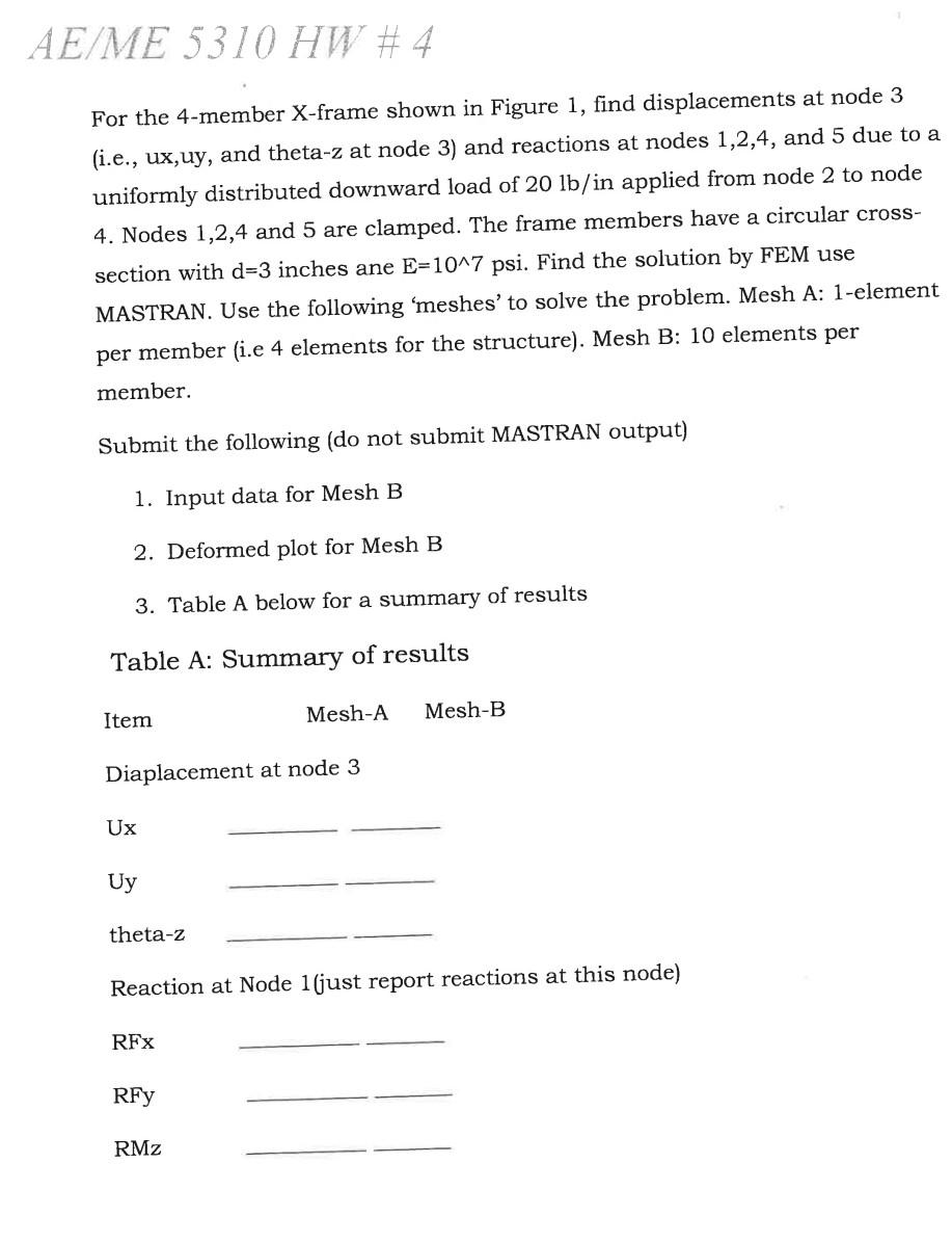 Solved For the 4-member X-frame shown in Figure 1, find | Chegg.com