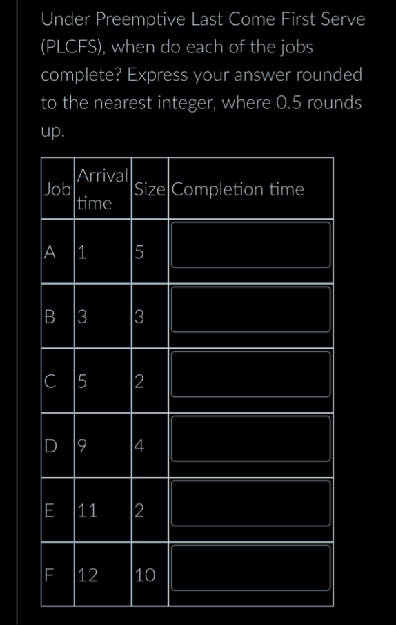 Solved Under Preemptive Last Come First Serve (PLCFS), ﻿when | Chegg.com
