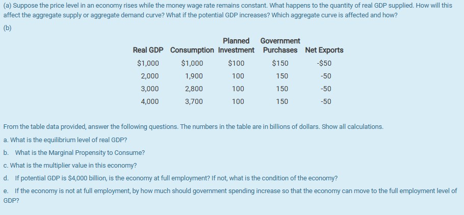 Solved (a) ﻿Suppose the price level in an economy rises | Chegg.com