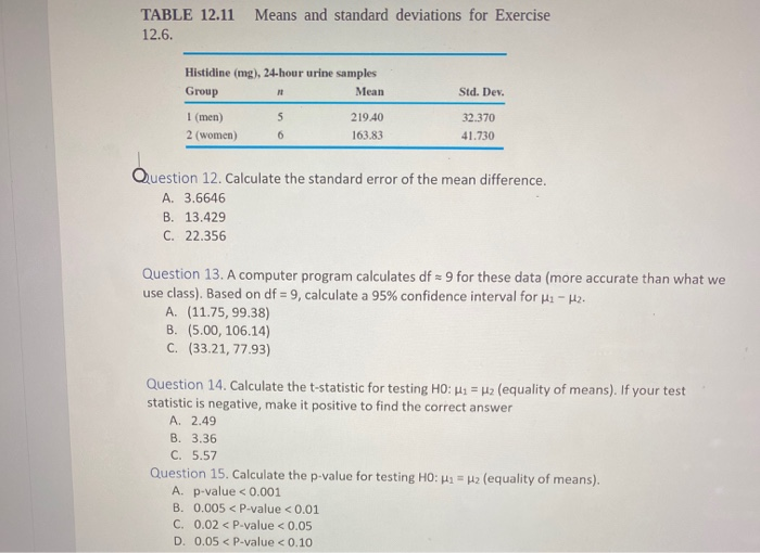 Solved Means and standard deviations for Exercise TABLE | Chegg.com