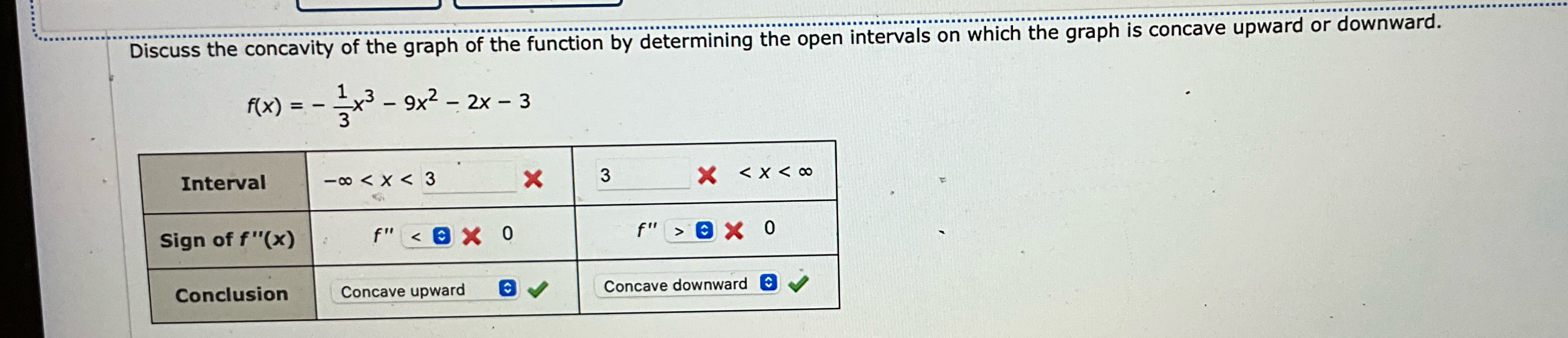 Solved Discuss the concavity of the graph of the function by | Chegg.com