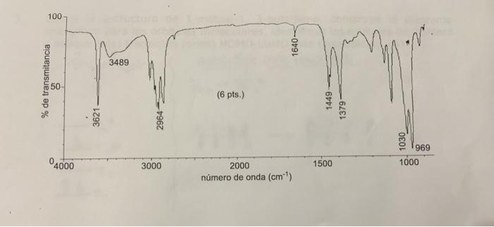 Solved isomers for C4H8O find the marked positions in the | Chegg.com
