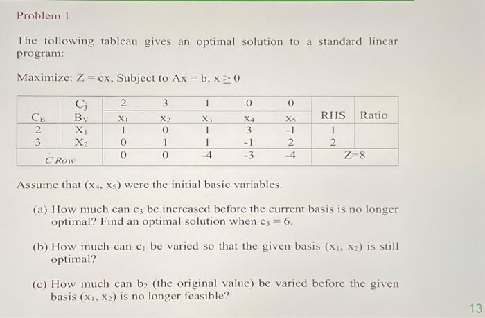 Solved Problem 1 The following tableau gives an optimal | Chegg.com