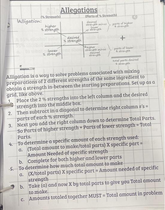 Solved Alligation is a way to solve problems associated with | Chegg.com