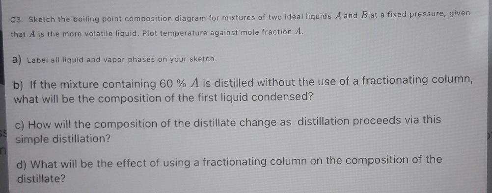 Solved Q3. Sketch the boiling point composition diagram for | Chegg.com