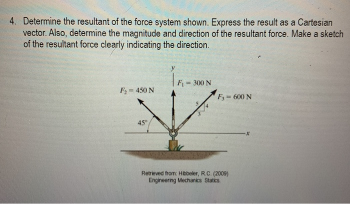 Solved 4. Determine the resultant of the force system shown. | Chegg.com