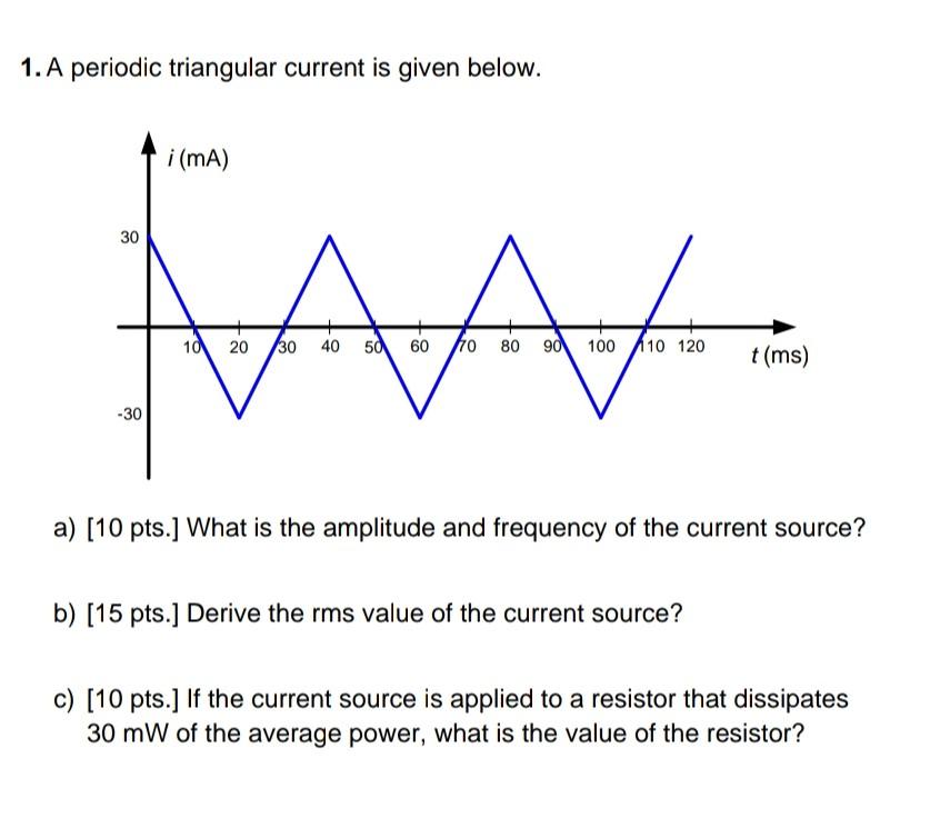 Solved 1. A periodic triangular current is given below. i | Chegg.com