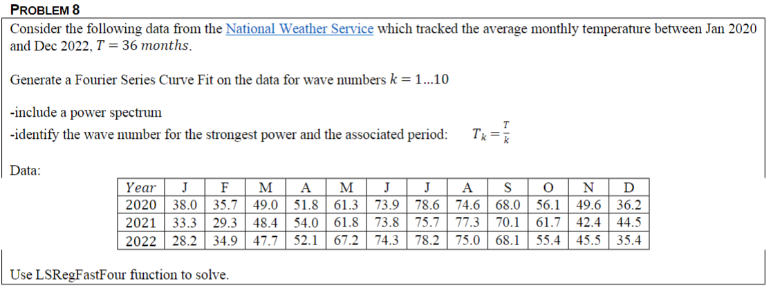 Solve using matlab ﻿PROBLEM 8Consider the following | Chegg.com