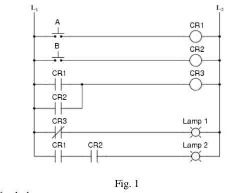 Solved Draw the equivalent PLC wiring diagram and Ladder | Chegg.com
