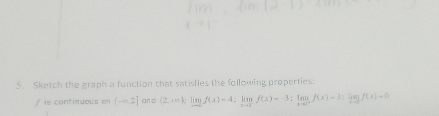 Solved Sketch the graph a function that satisfies the | Chegg.com