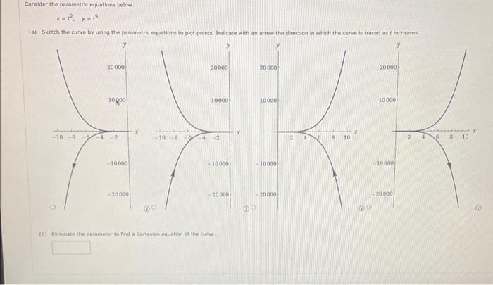 Solved Consider The Parametric Equations Below X T2 Y T9