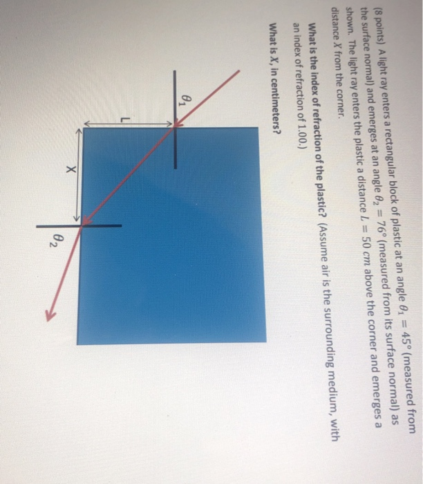 Solved (8 points) A light ray enters a rectangular block of | Chegg.com