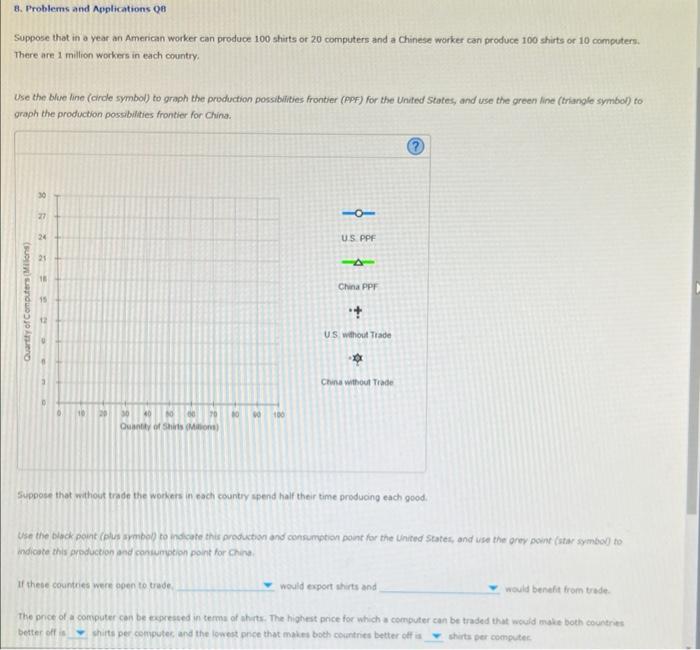 Solved 8. Problems and Applications Q8 Suppose that in a | Chegg.com