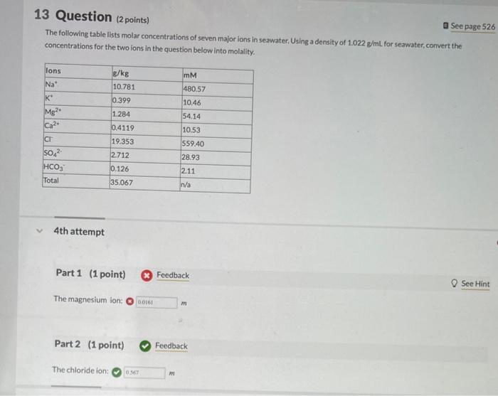 Solved Question (2 points) The following table lists molar | Chegg.com
