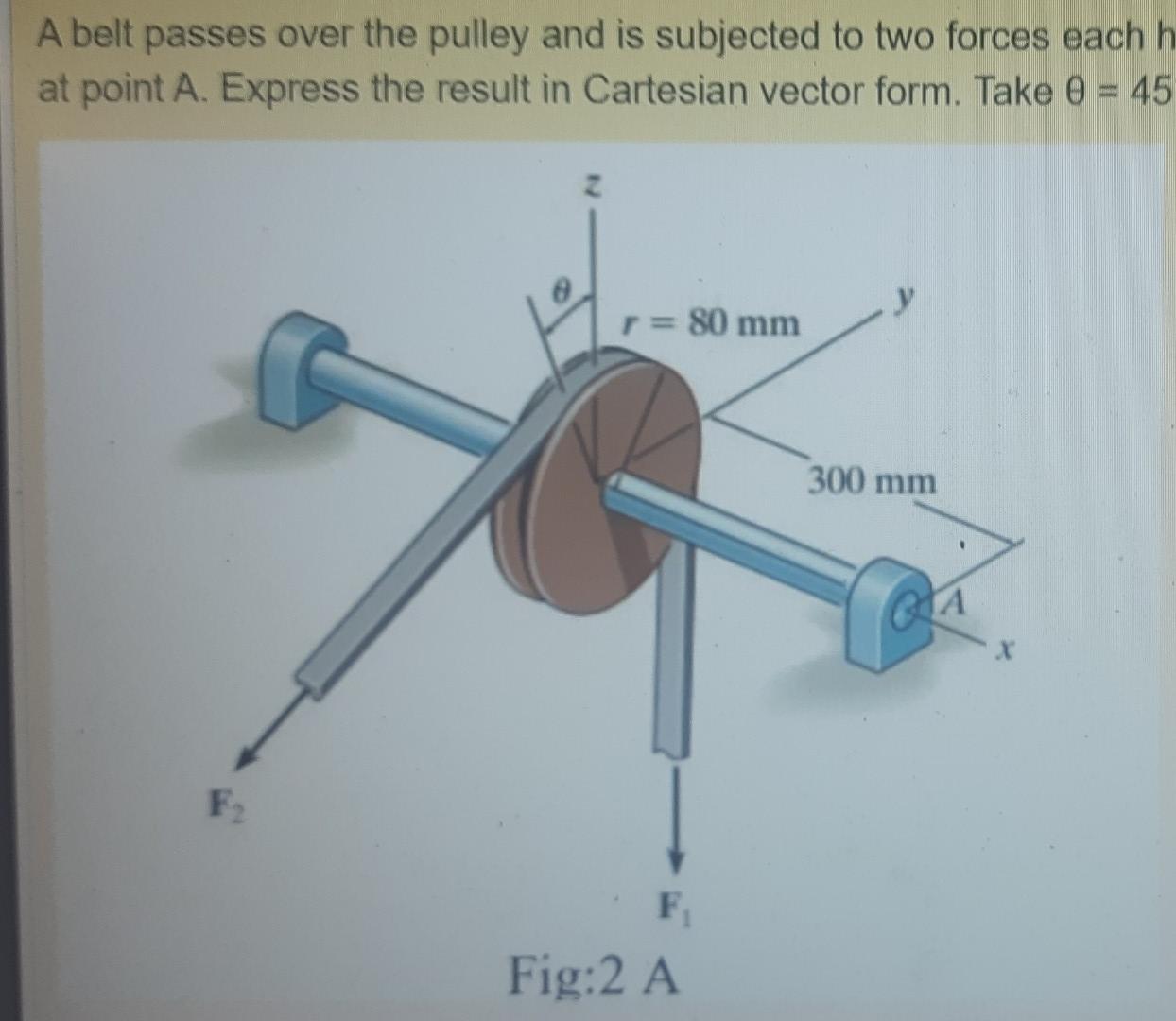 Solved a belt passes over the pulley and is subjected to two | Chegg.com