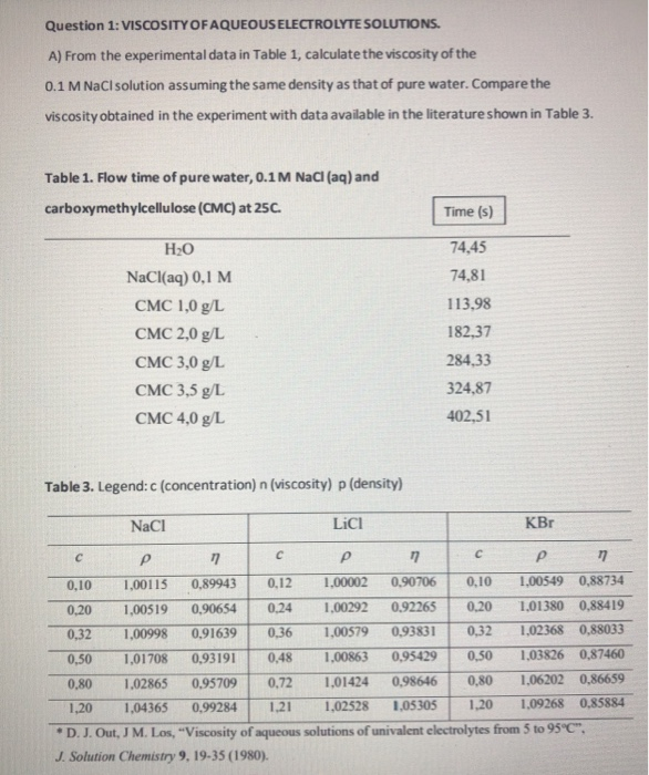 Question 1: VISCOSITY OF AQUEOUS ELECTROLYTE | Chegg.com
