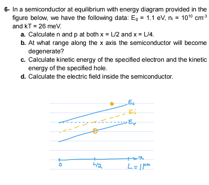 Solved 6- In ﻿a semiconductor at ﻿equilibrium with energy | Chegg.com