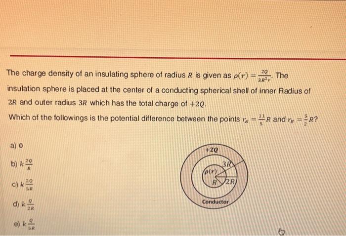 Solved The charge density of an insulating sphere of radius | Chegg.com