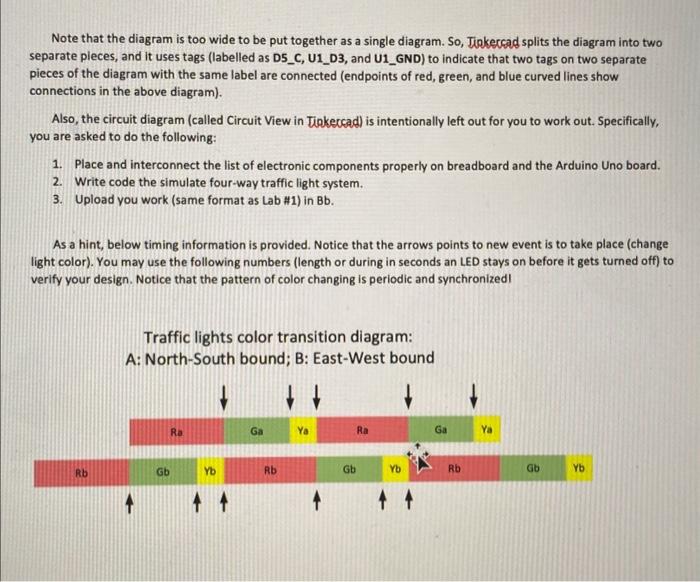 Solved Apply what you have learned in Lab #1 and expand it | Chegg.com