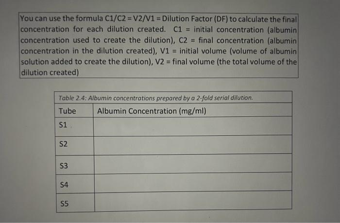 Solved 1:2 serial dilutions. Each step represents a 2 -fold | Chegg.com