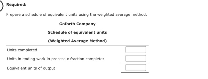 Solved Weighted Average Method, Equivalent Units Goforth | Chegg.com