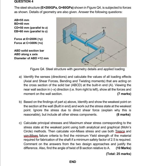 Solved 300 QUESTION 4 The steel structure (E=200GPa, | Chegg.com