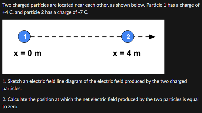 Solved Sketch an electric field line diagram of the electric | Chegg.com