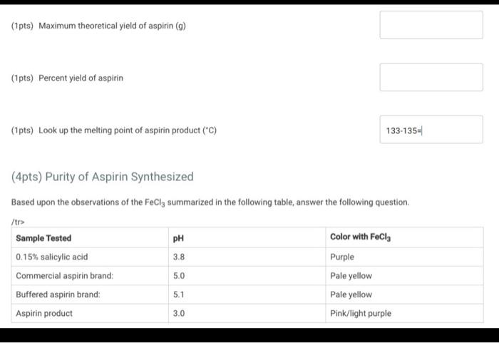 Solved Data And Report Submission - Aspirin And Other | Chegg.com