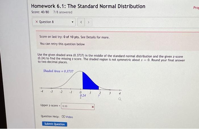 Solved Homework 6.1: The Standard Normal Distribution Score: | Chegg.com