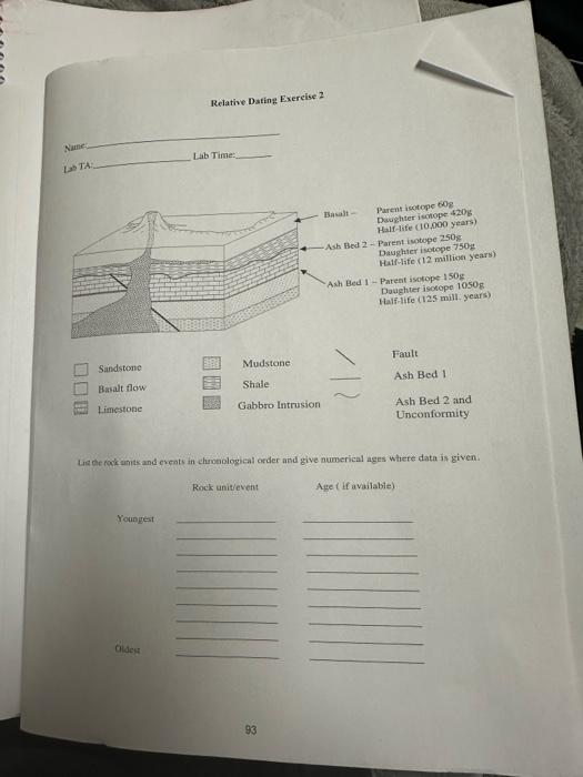 Solved Relative Dating Exereise 2 Sume: Lab Time: Parens | Chegg.com