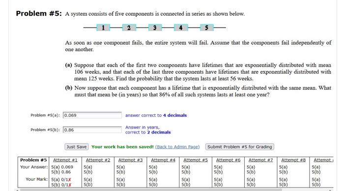 Solved Problem \#5: A system consists of five components is | Chegg.com