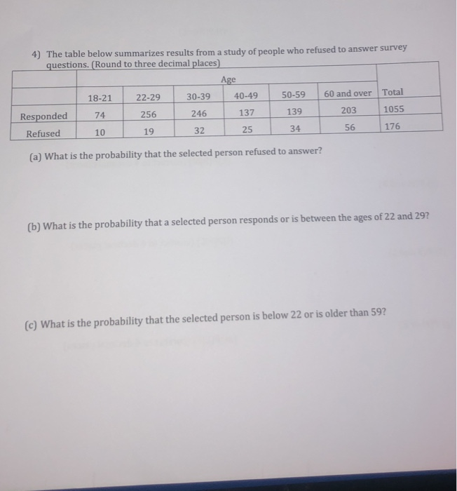 Solved 4) The table below summarizes results from a study of | Chegg.com