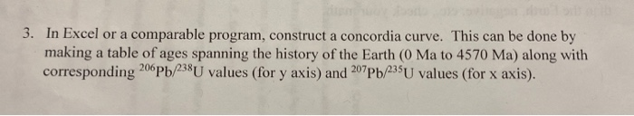 Solved 3. In Excel or a comparable program, construct a | Chegg.com