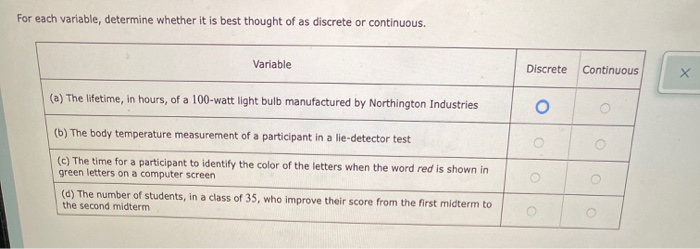 Solved For each variable, determine whether it is best | Chegg.com