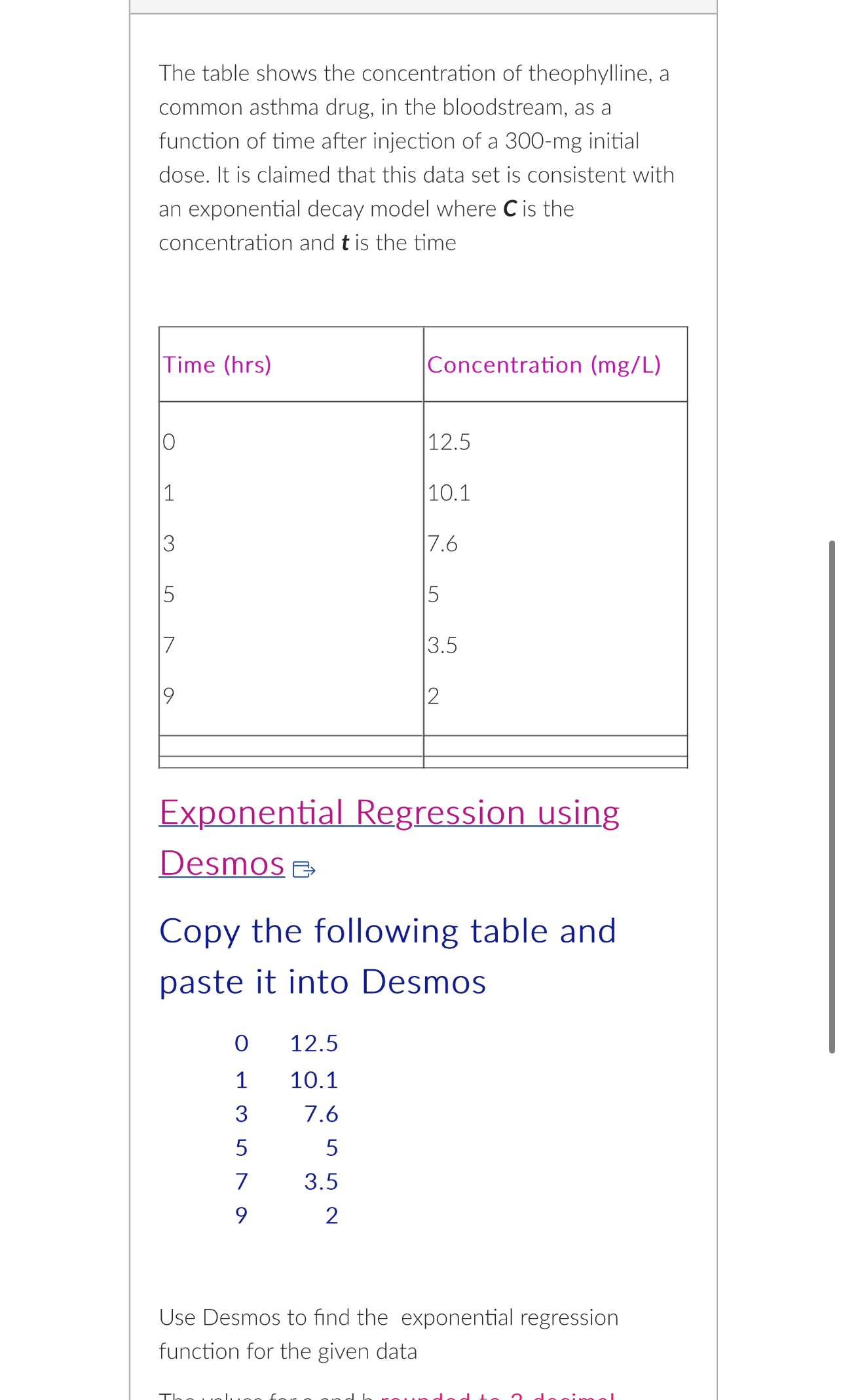 Solved The table shows the concentration of theophylline, a | Chegg.com