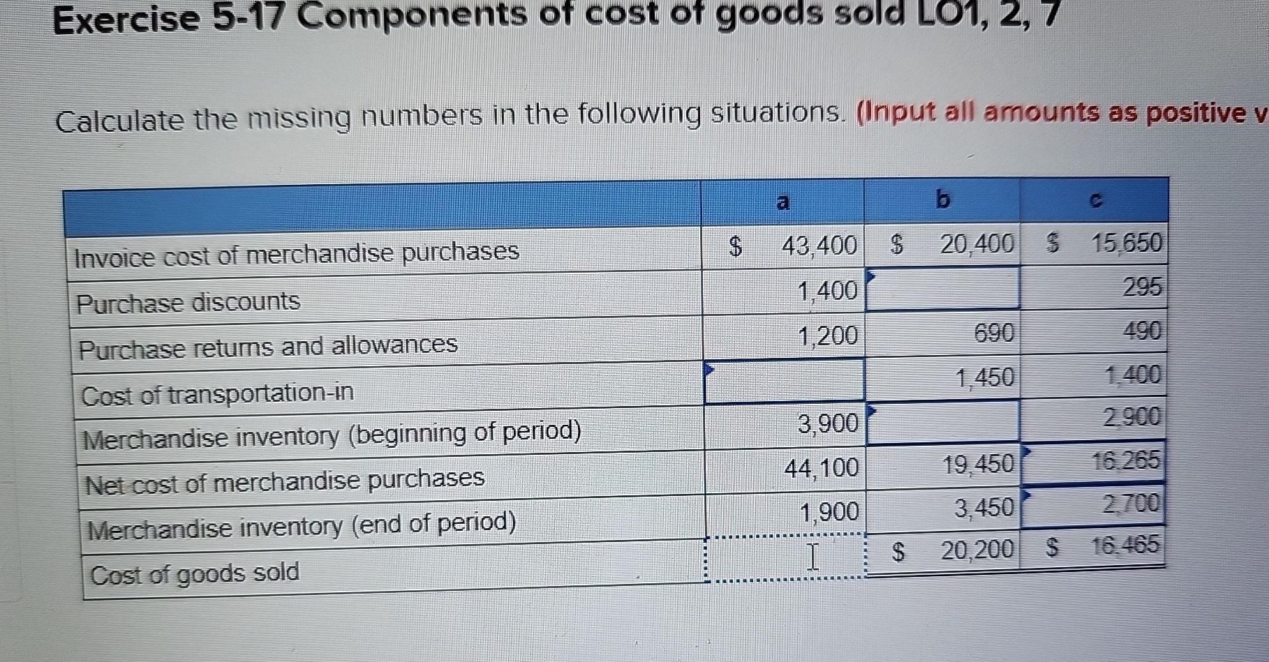 [Solved]: Exercise 5-17 Components of cost of goods sold LO1