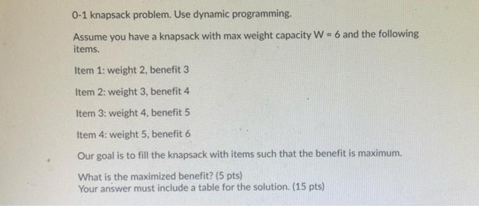 Solved 0-1 knapsack problem. Use dynamic programming. Assume | Chegg.com