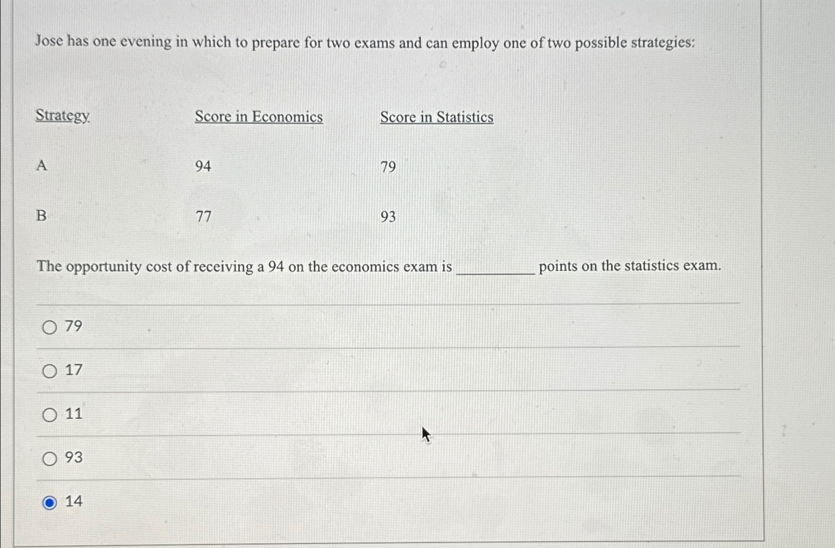 Solved Jose has one evening in which to prepare for two | Chegg.com