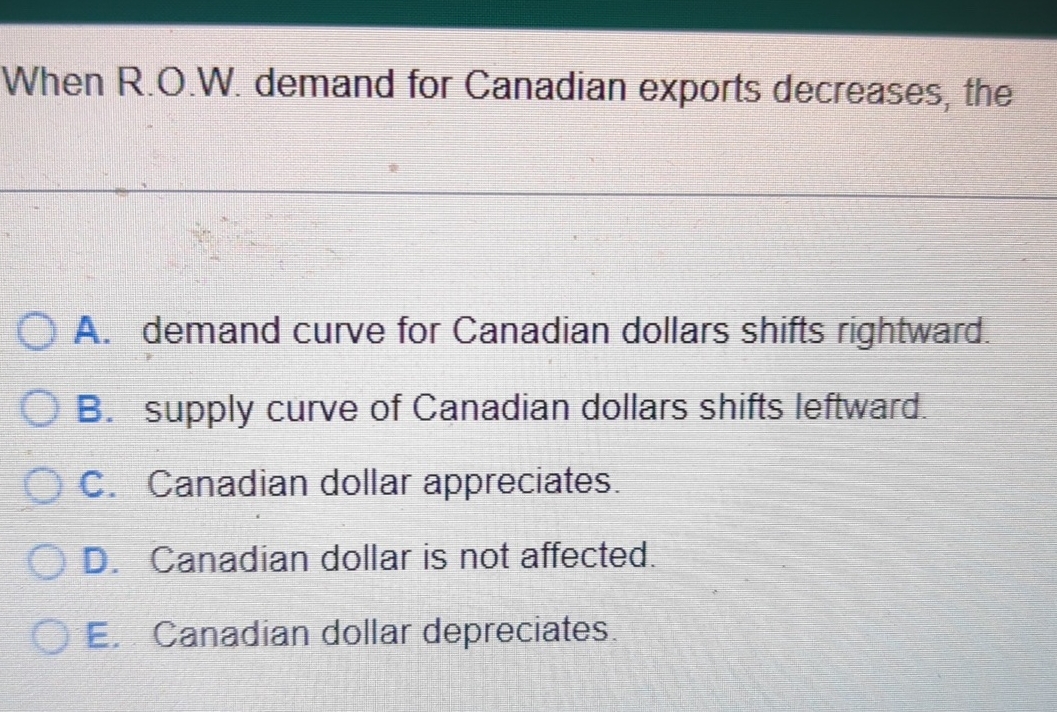 Solved When R.O.W. ﻿demand for Canadian exports decreases, | Chegg.com