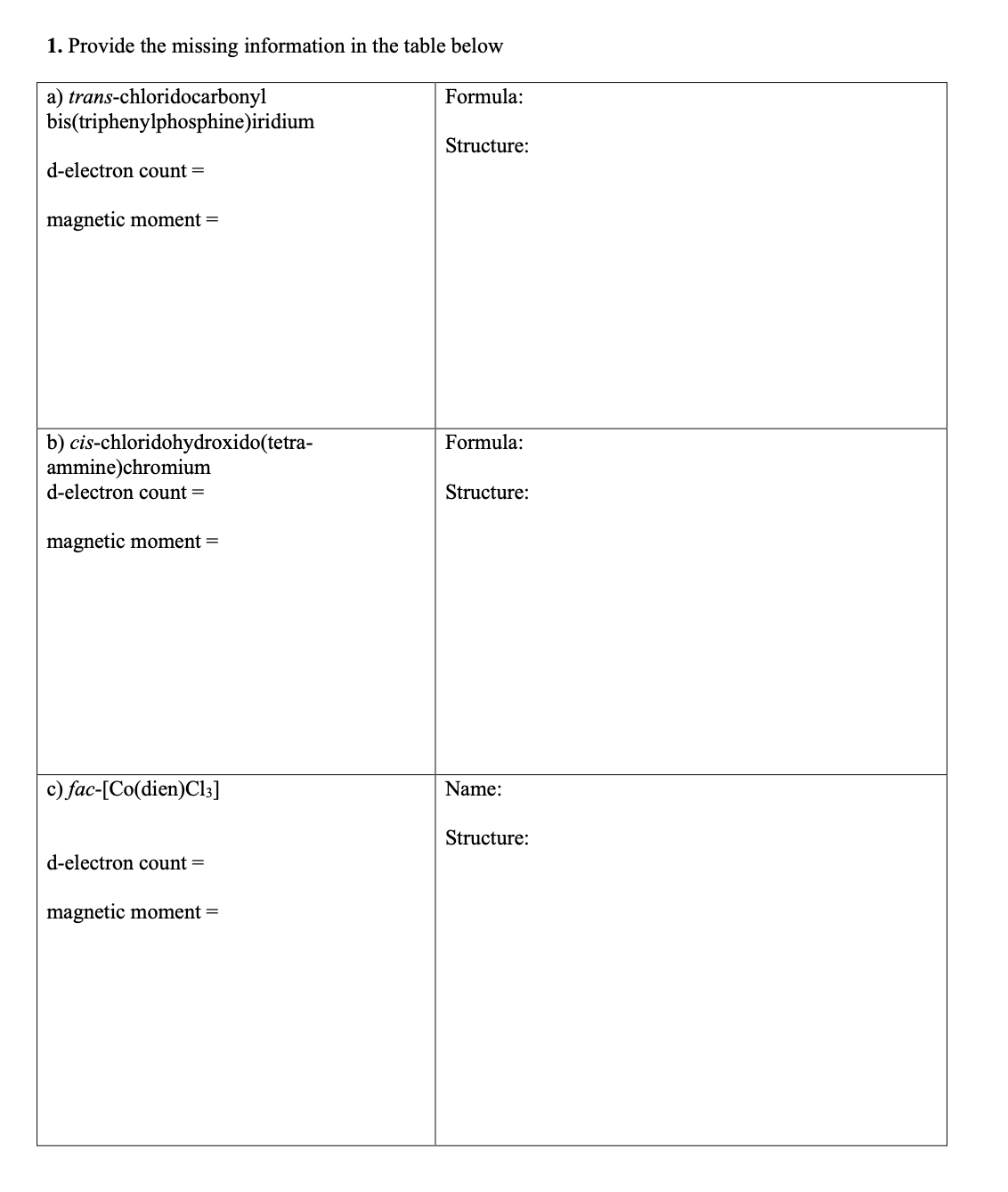 Solved Provide the missing information in the table below. | Chegg.com