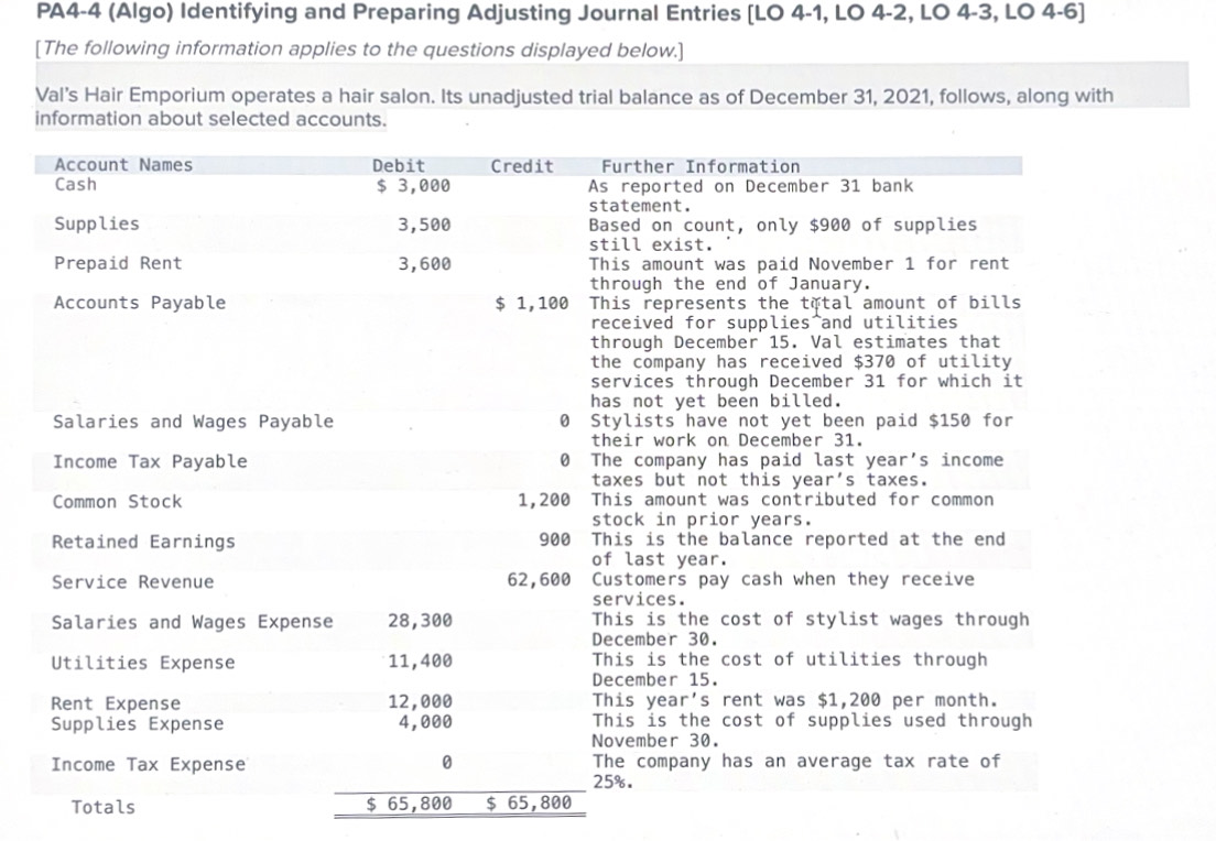 Solved PA4-4 (Algo) ﻿Identifying and Preparing Adjusting | Chegg.com