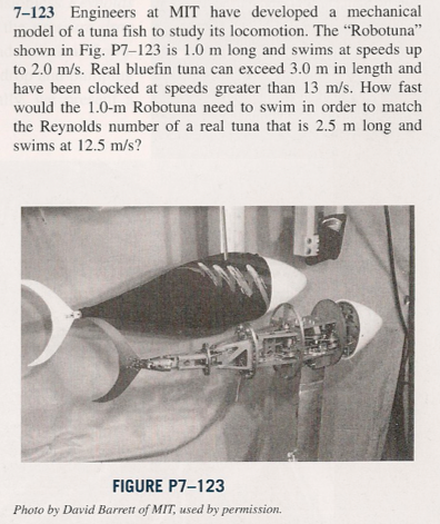 Solved Engineers at MIT have developed a mechanical model of | Chegg.com