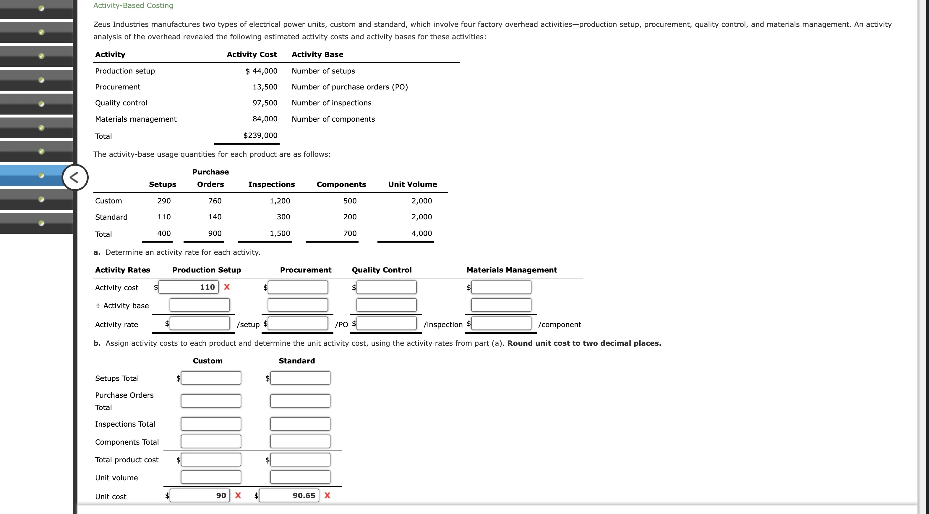 Solved Activity-Based Costing analysis of the overhead | Chegg.com